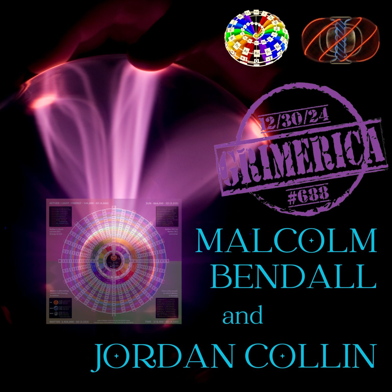 The Grimerica Show – Not Your Grandparents Paranormal Conspiracy Podcast